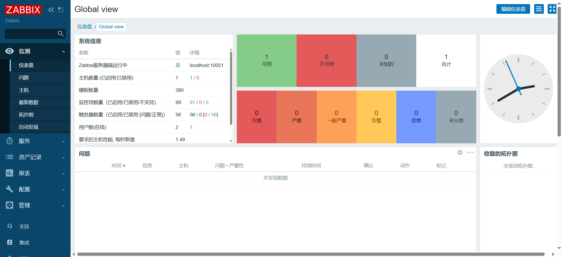 03.Zabbix监控 · 英格网络实验室